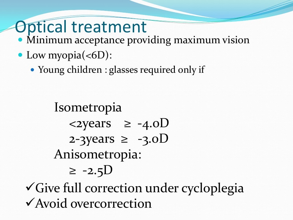 Optics of human eye & refractive errors