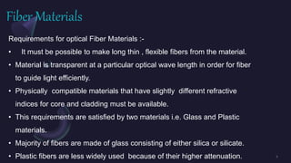 Optics ppt (attenuation and Fiber materials ).pptx