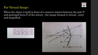 Optics ppt class 12th.pptx
