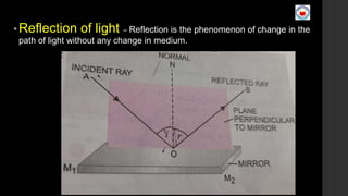 Optics ppt class 12th.pptx