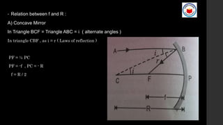 Optics ppt class 12th.pptx