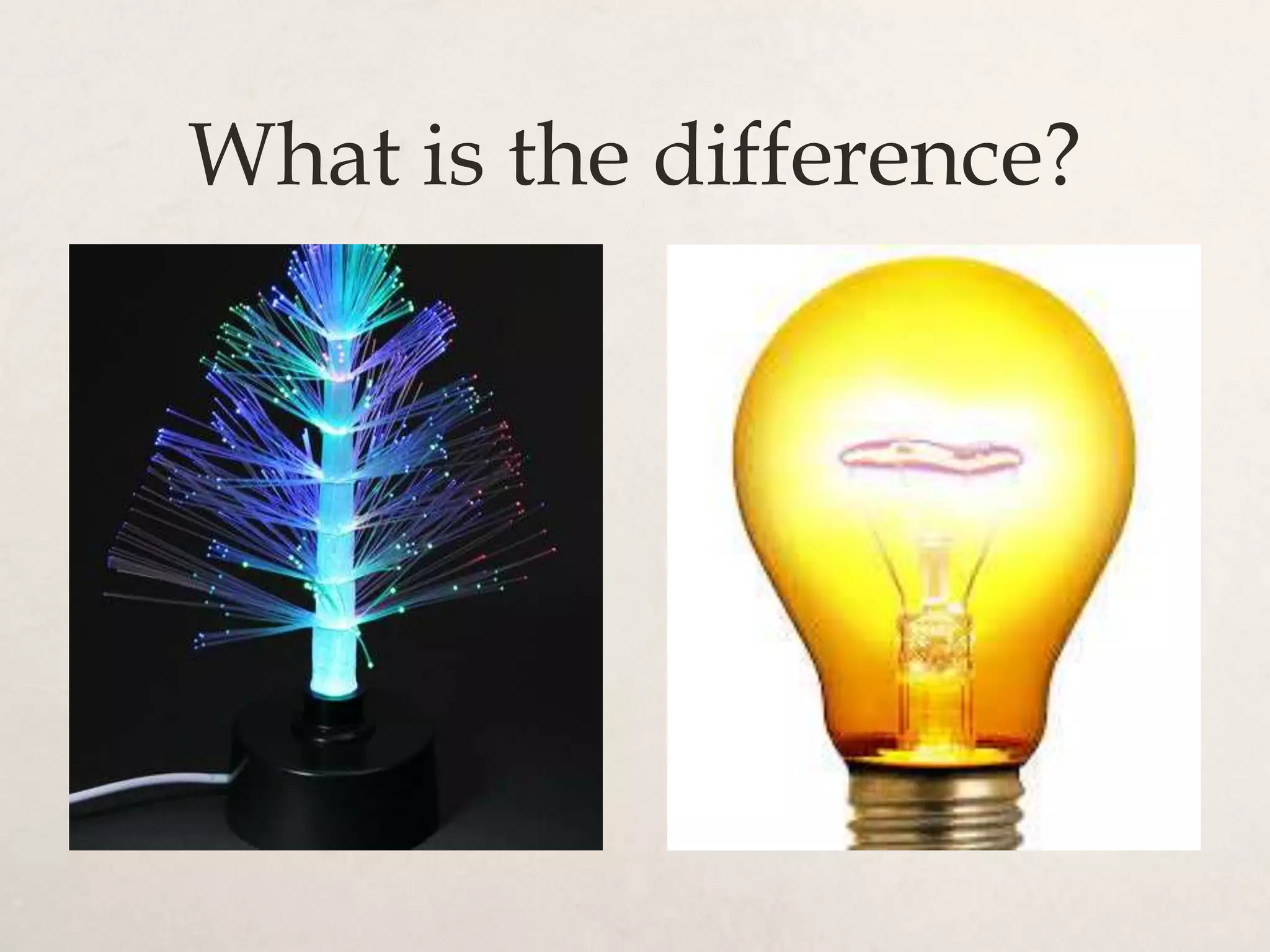 Total Internal Reflection & Dispersion | PPTX