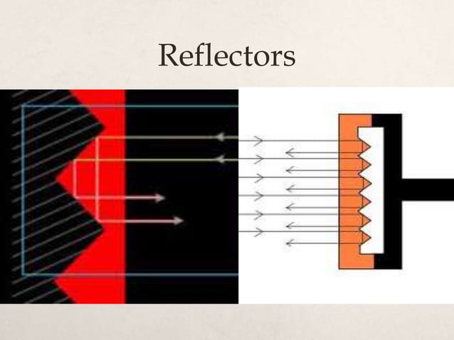 Total Internal Reflection & Dispersion | PPTX