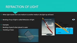 OPTICS – PROPERTIES OF LIGHT.pptx