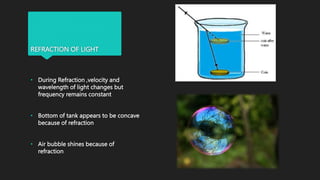 OPTICS – PROPERTIES OF LIGHT.pptx