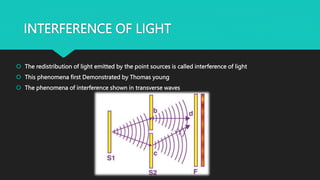 OPTICS – PROPERTIES OF LIGHT.pptx