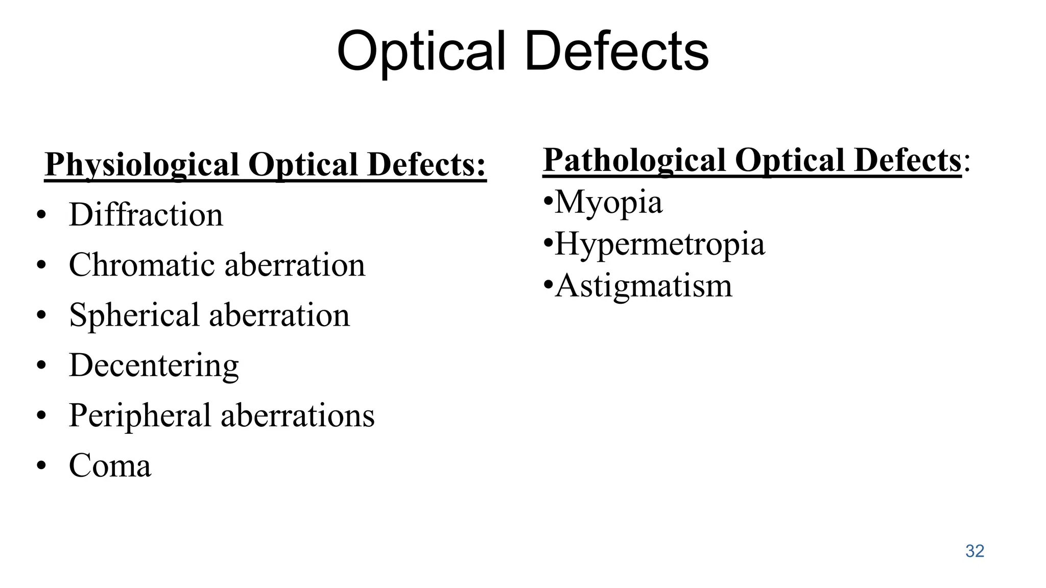 Optics & Refraction-Dr.PrabhatDevkota.pptx