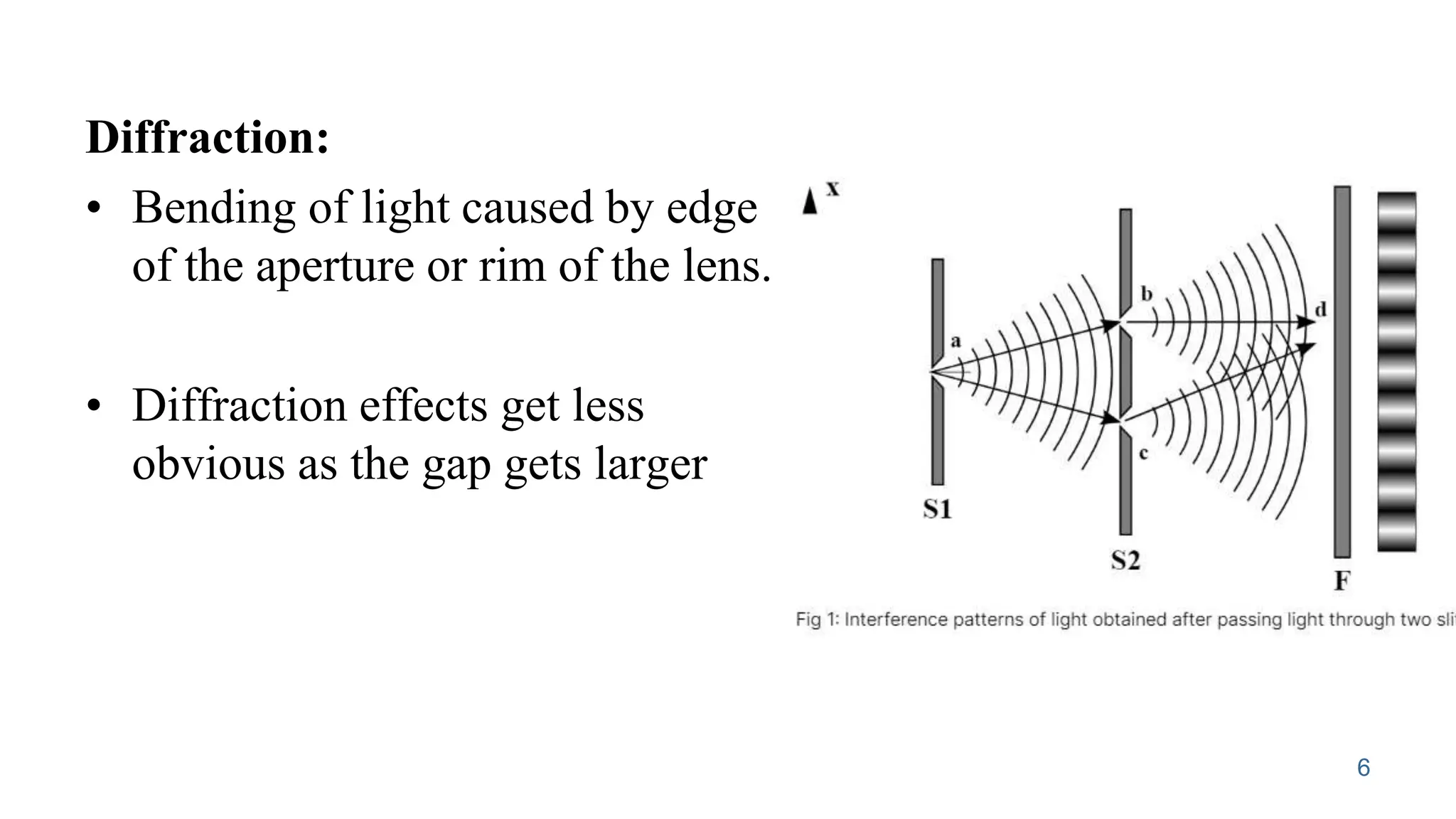 Optics & Refraction-Dr.PrabhatDevkota.pptx