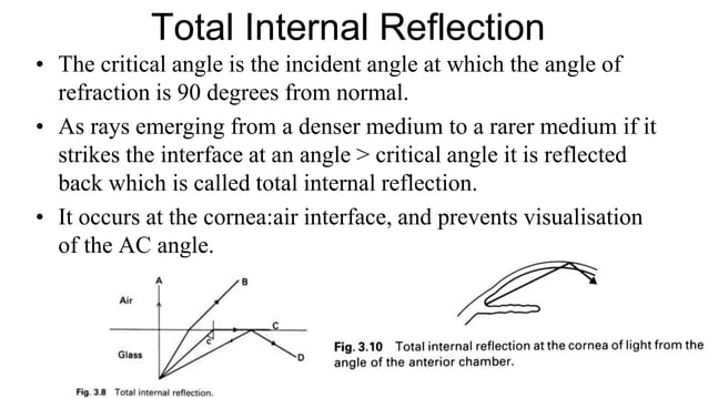 Optics & Refraction-Dr.PrabhatDevkota.pptx