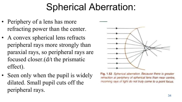 Optics & Refraction-Dr.PrabhatDevkota.pptx