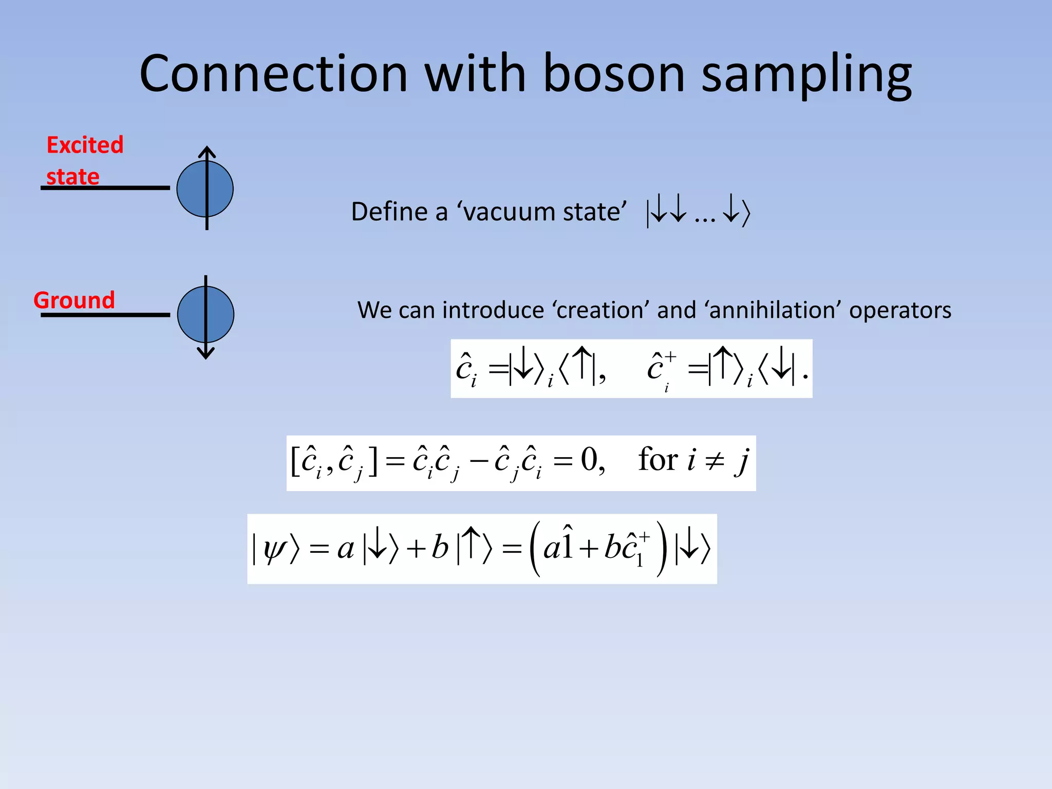 What is the point of Boson sampling? | PPTX