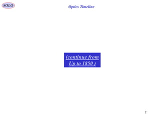 Optics timeline (1851 2000) | PPTX