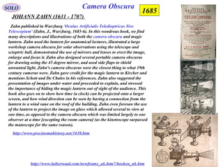 Optics timeline (up to 1850) | PPT