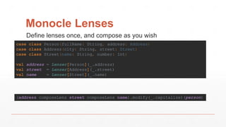 Optics with monocle - Modeling the part and the whole | PDF