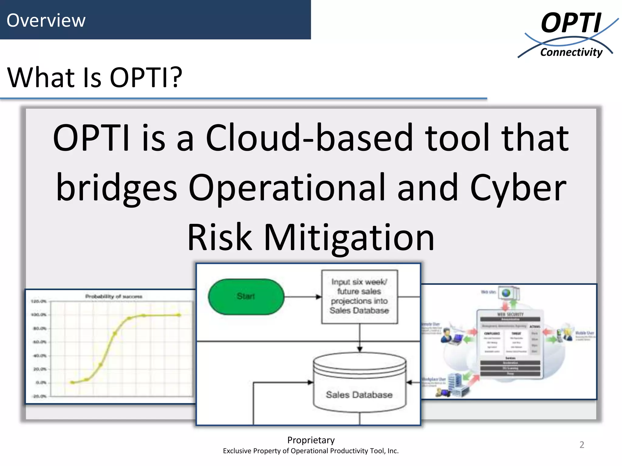 Opti Customer Presentation | PPTX