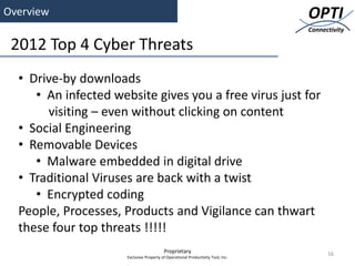 Opti Customer Presentation | PPTX