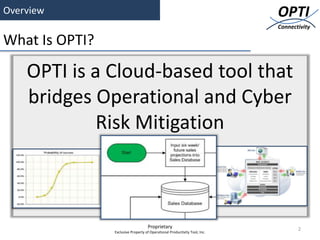 Opti Customer Presentation | PPTX