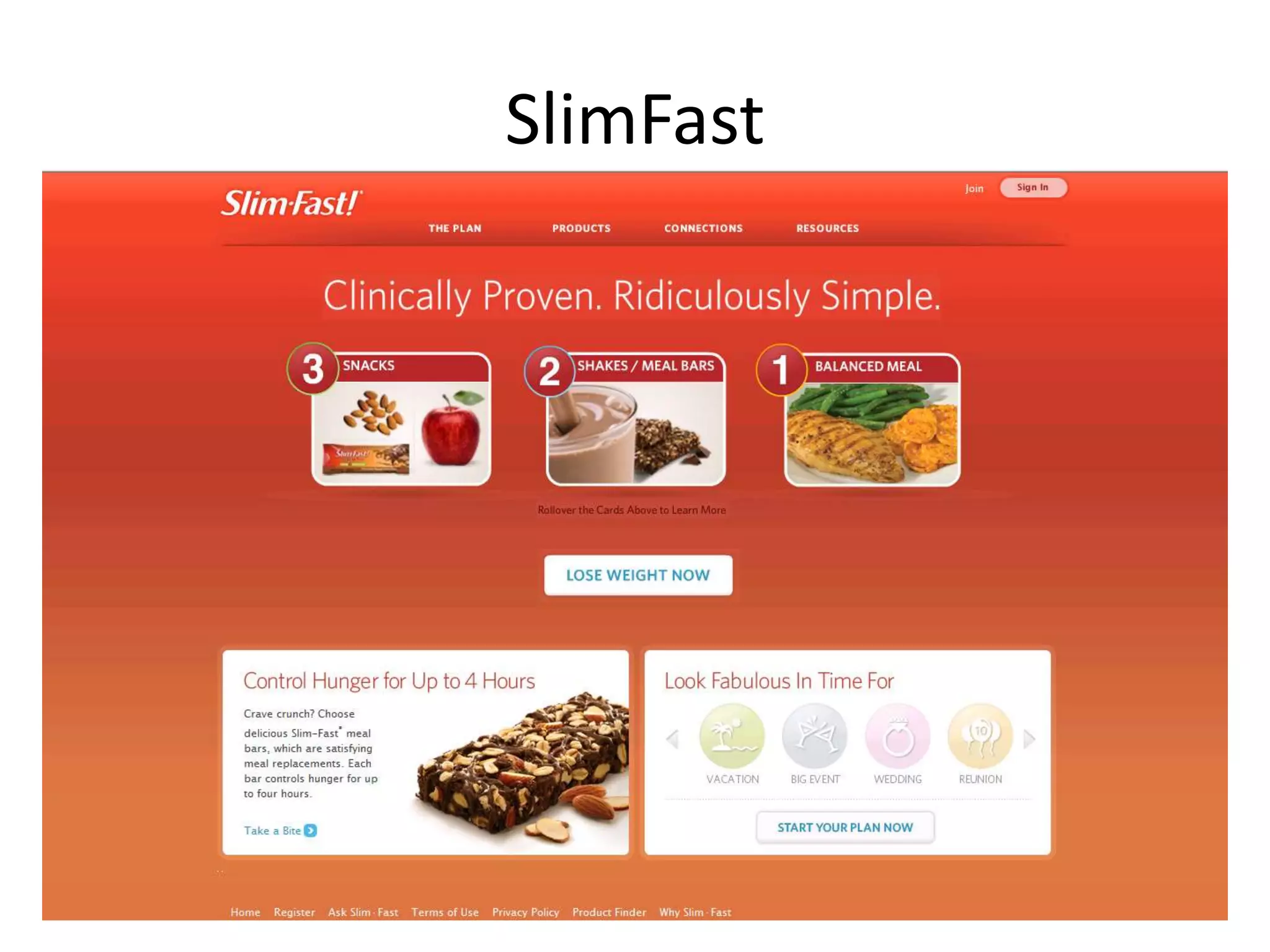 Optifast competitors | PPTX