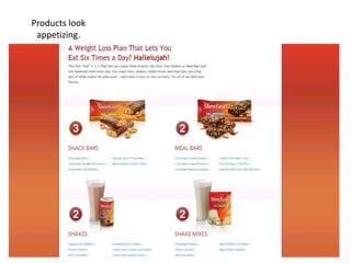 Optifast competitors | PPTX