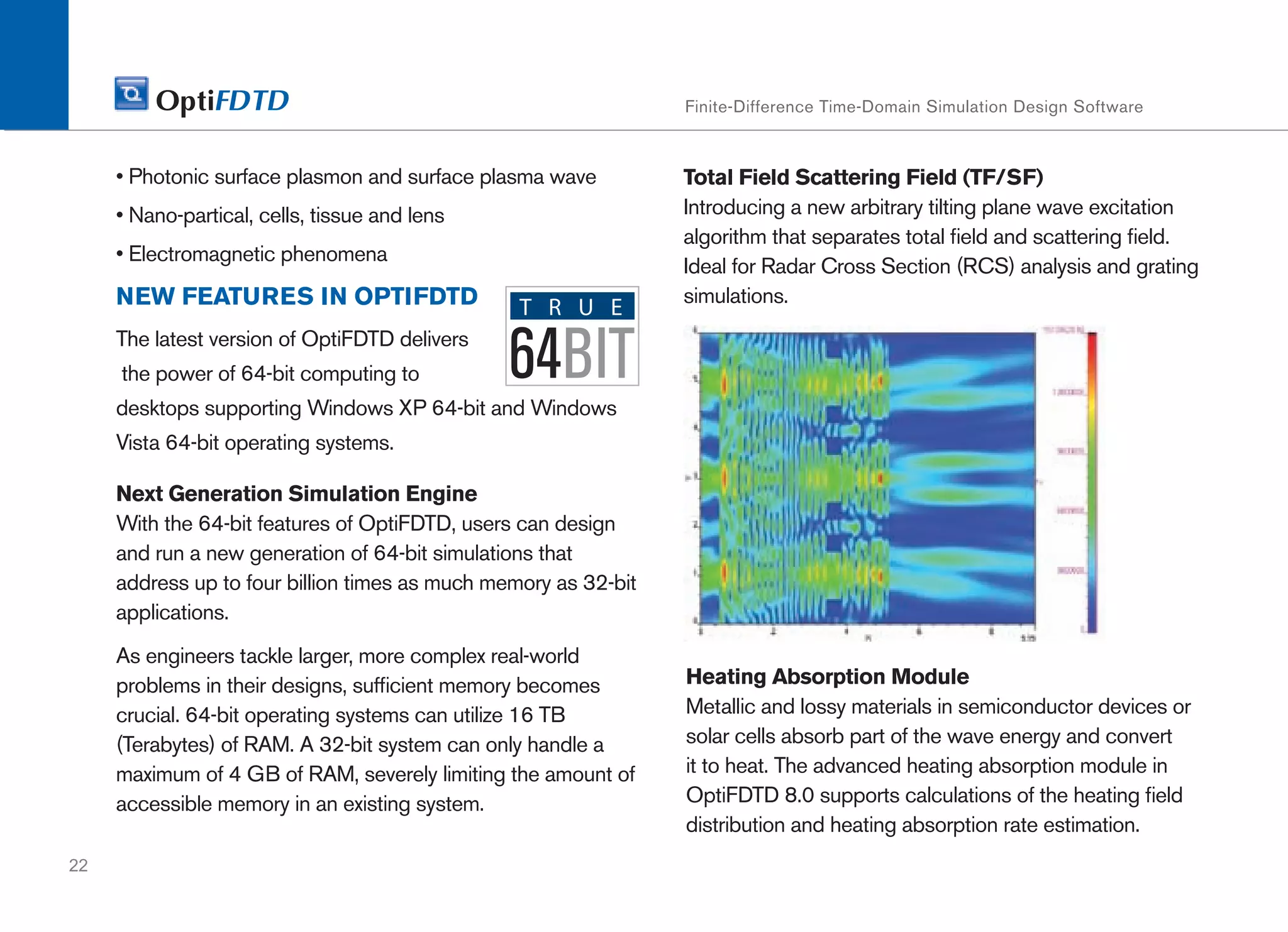 OptiFDTD manual | PDF
