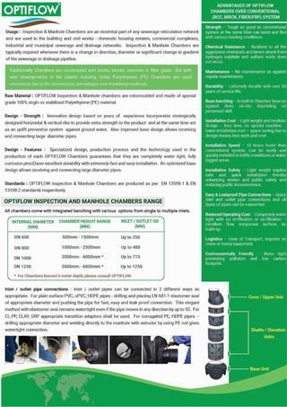 Optiflow brochure | PDF