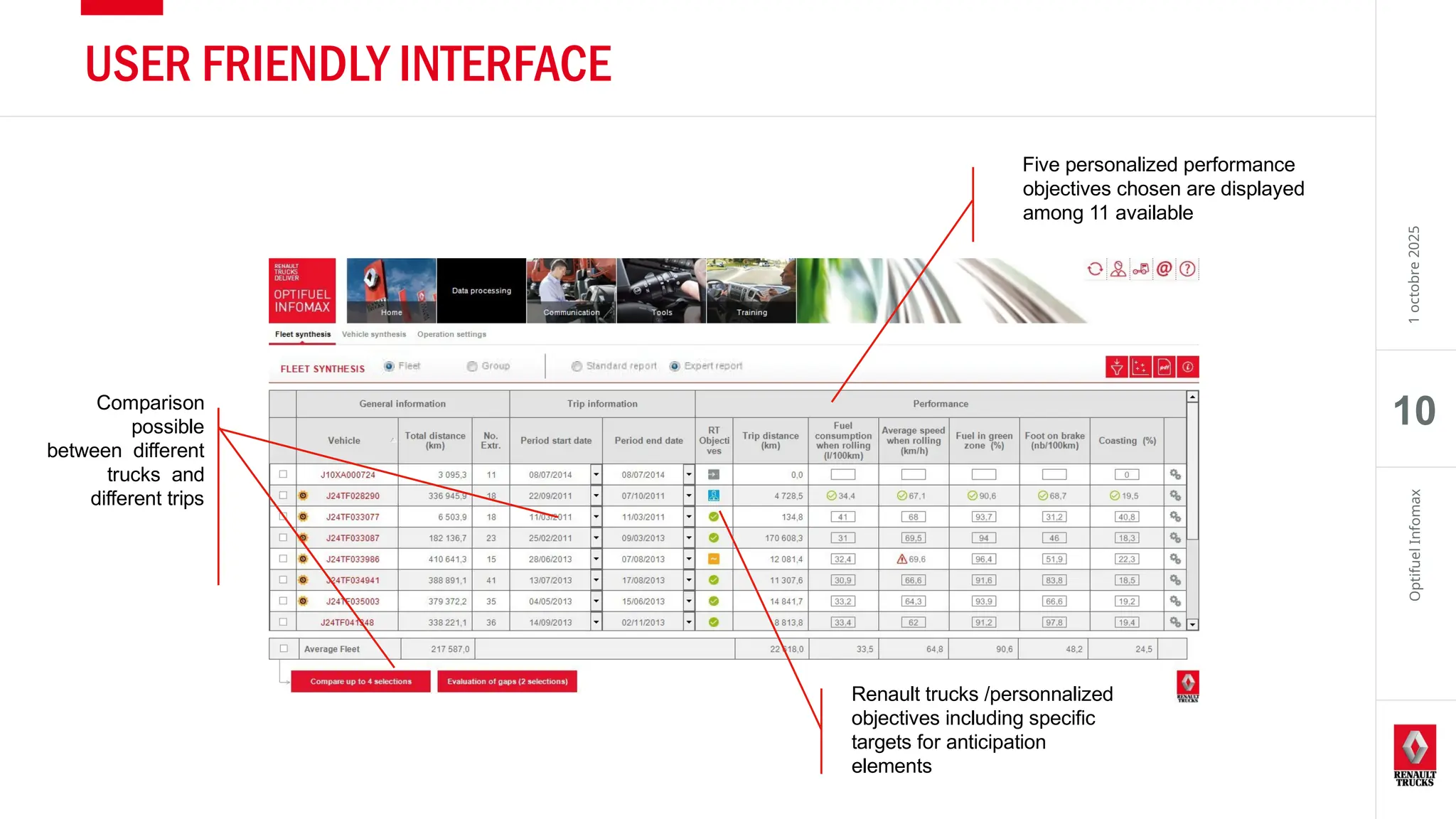 Optifuel Infomax Introduction - Renault trucks .pptx