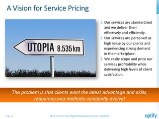 Optify: how to price your digital marketing services | PDF