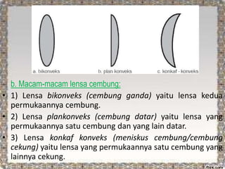 Materi FISIKA Optik | PPTX