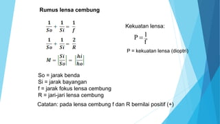 FISIKA "Optik" | PPT
