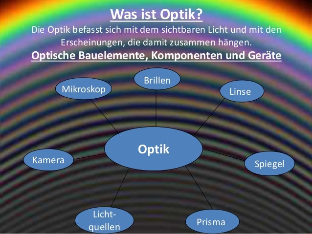 Optik, Licht, Lichtquellen