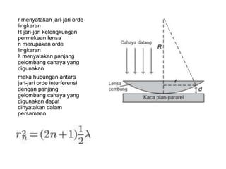 Optika fisis fisika kelas 11 | PPTX