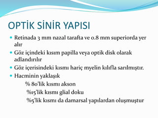 Optik disk konjenital anomalileri | PPTX