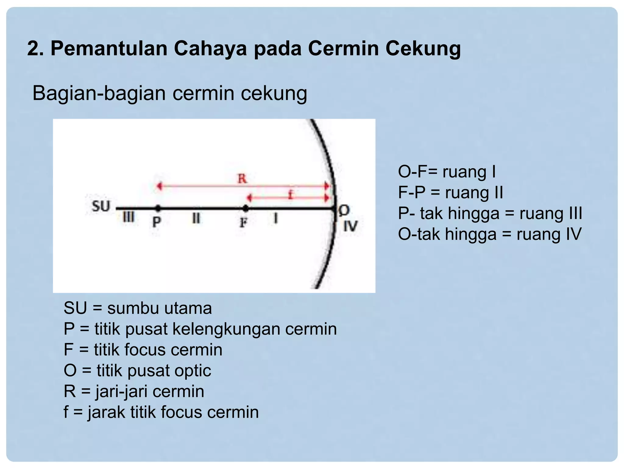 Optik fisis dan geometri | PPTX