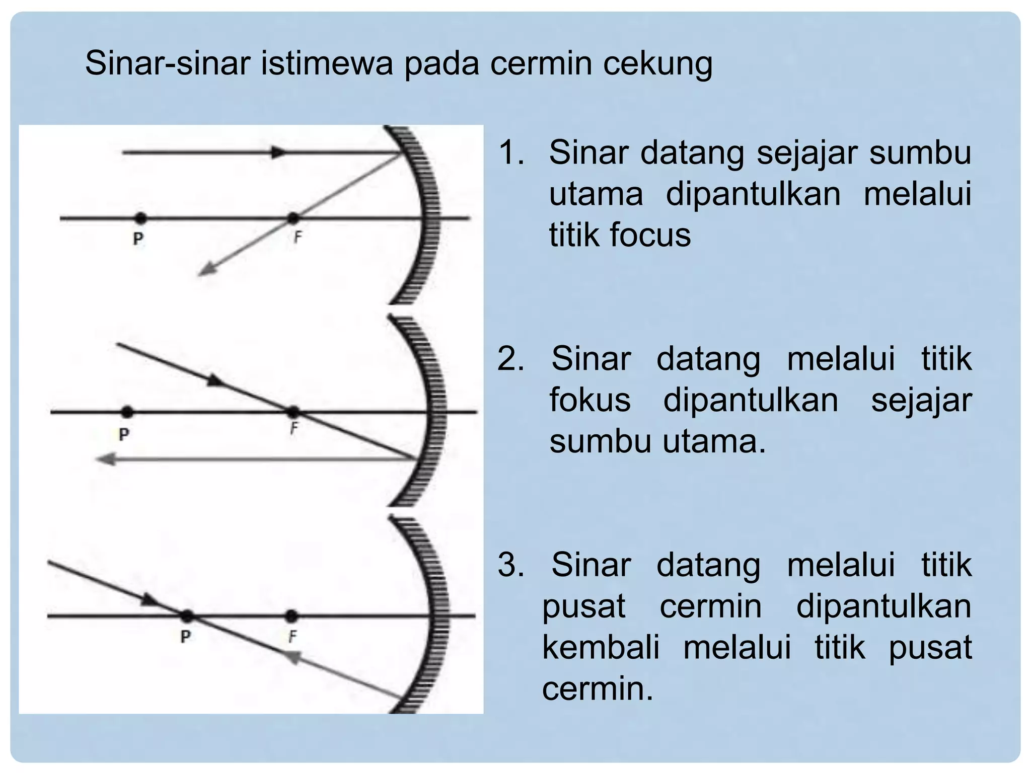 Optik fisis dan geometri | PPTX
