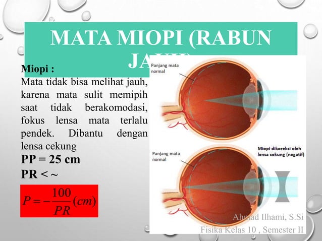 Optik Geometri Fisika X semester 2 | PPT