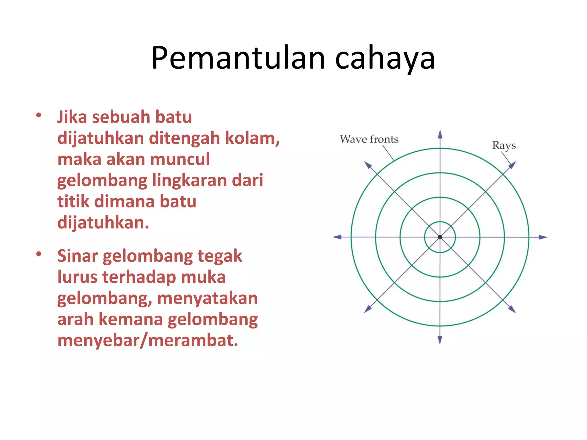 Optik geometri | PPT