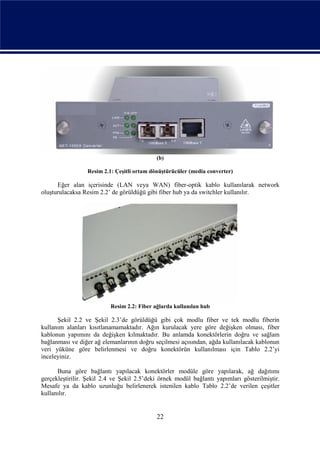 Optik kablolama | PDF