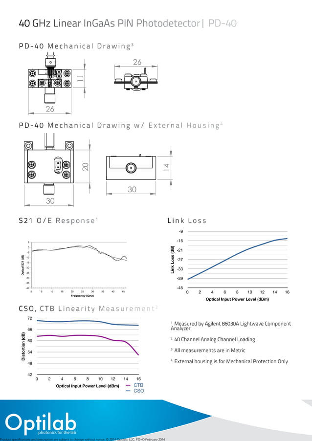 Optilab lr40eh | PDF