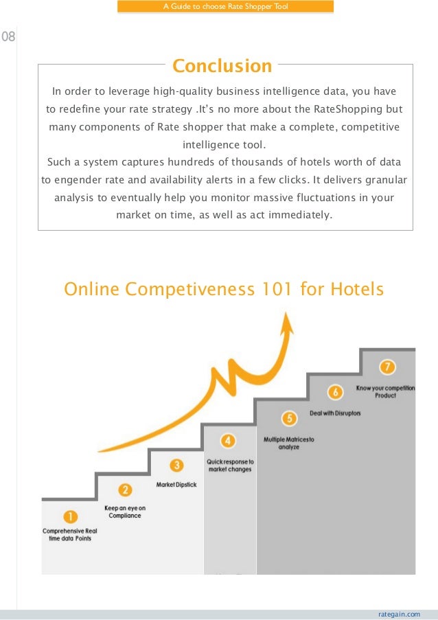 Rate Shopper guide for Hotel Pricing Strategy