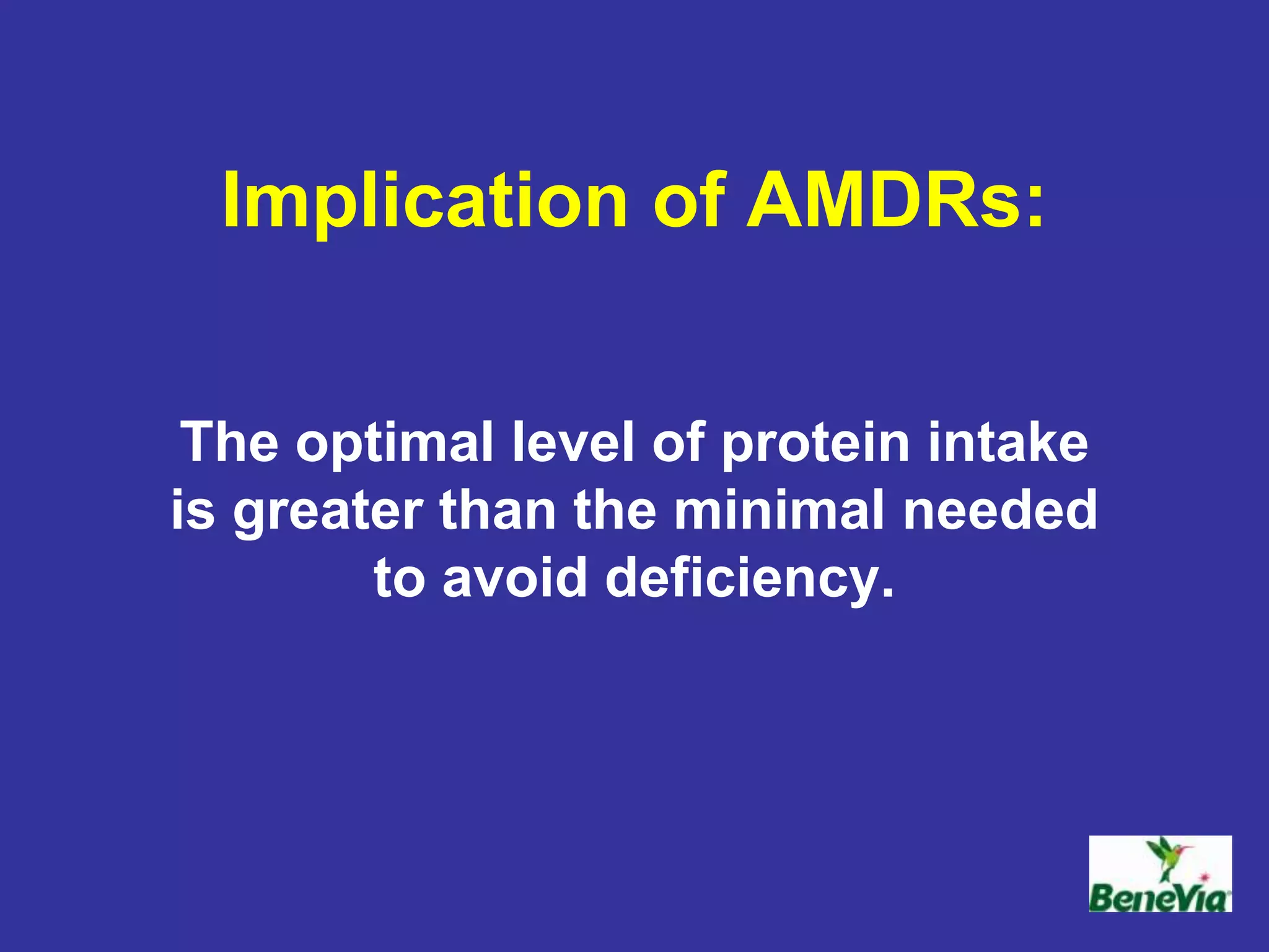 Optimal Protein Intake & The Recommended Daily Allowance (RDA) | PPSX