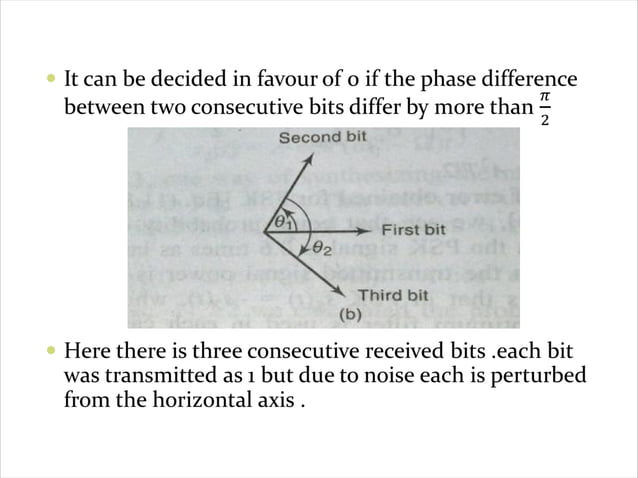 Optimal reception-of-digital-signals-2 | PDF | Digital Audio | Computer ...