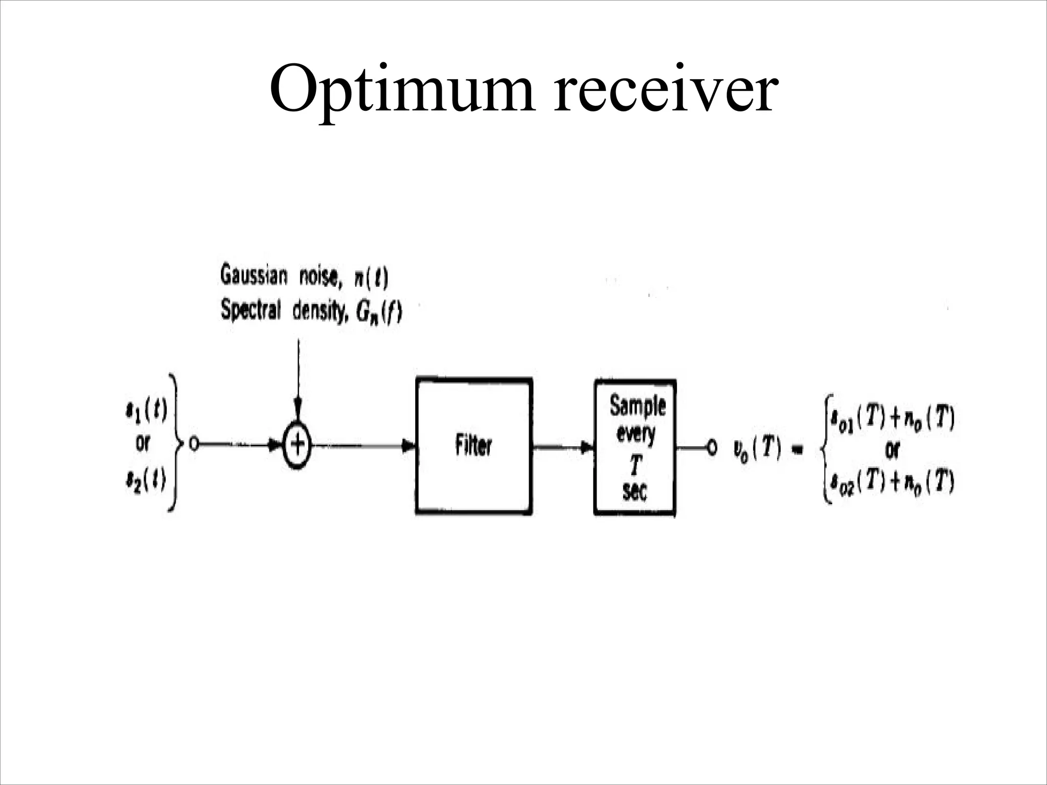 Optimal reception-of-digital-signals | PDF