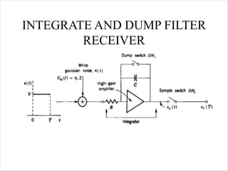 Optimal reception-of-digital-signals | PDF