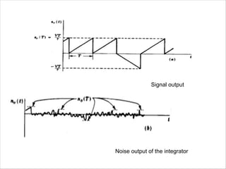 Optimal reception-of-digital-signals | PDF