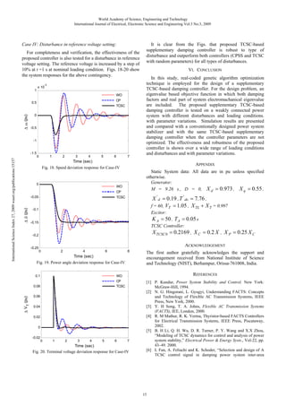 Optimal supplementary-damping-controller-design-for-tcsc-employing-rcga | PDF