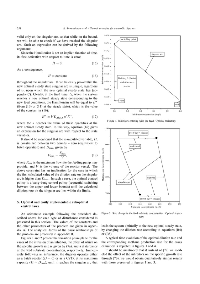 Optimal and suboptimal control of anaerobic digesters | PDF