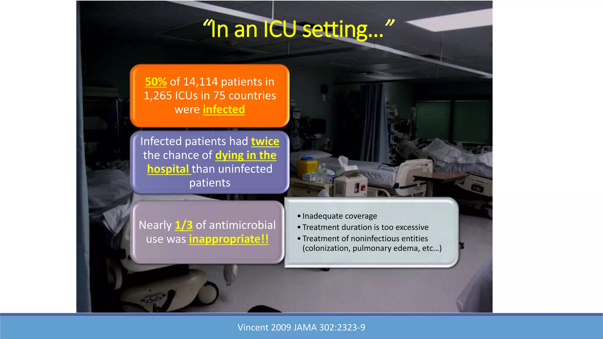 Optimal Antibiotic Strategies in ICU | PPTX