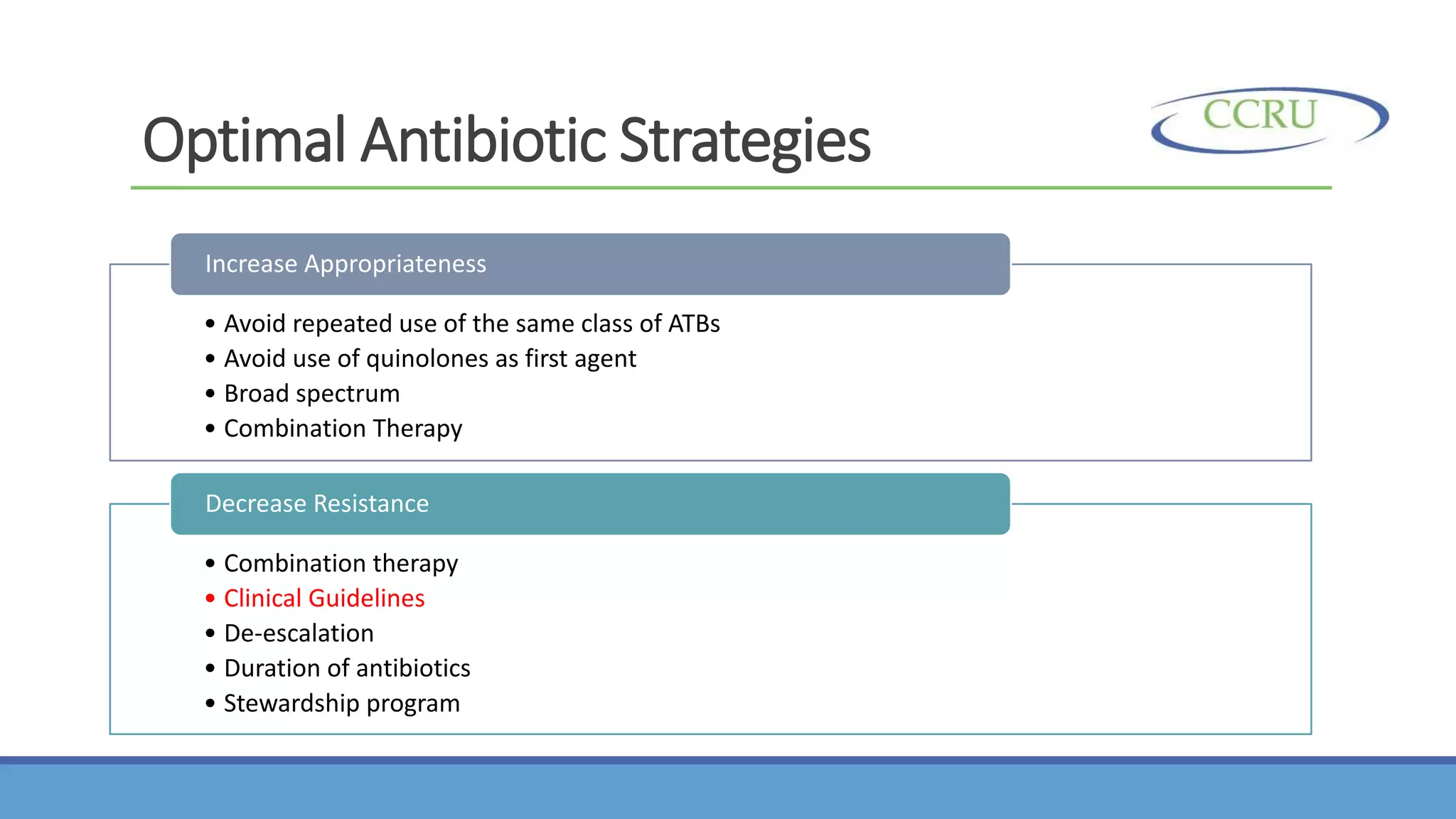 Optimal Antibiotic Strategies in ICU | PPTX