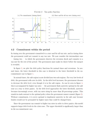 Optimal Austerity - by Juan Carlos Conesa, Timothy J. Kehoe, Kim J.Ruhl