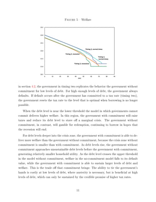 Optimal Austerity - by Juan Carlos Conesa, Timothy J. Kehoe, Kim J.Ruhl